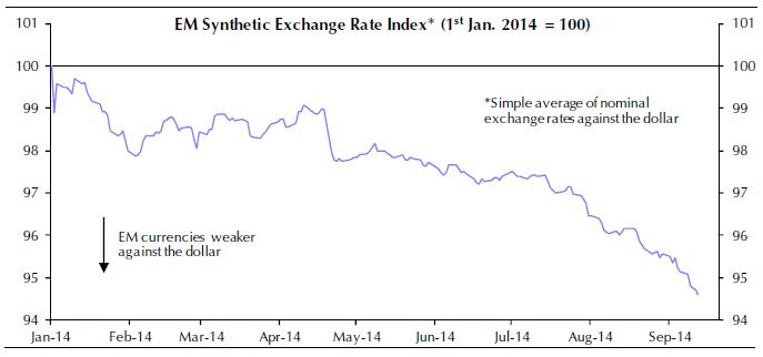 EM equities: bear run here to stay? | Financial Times