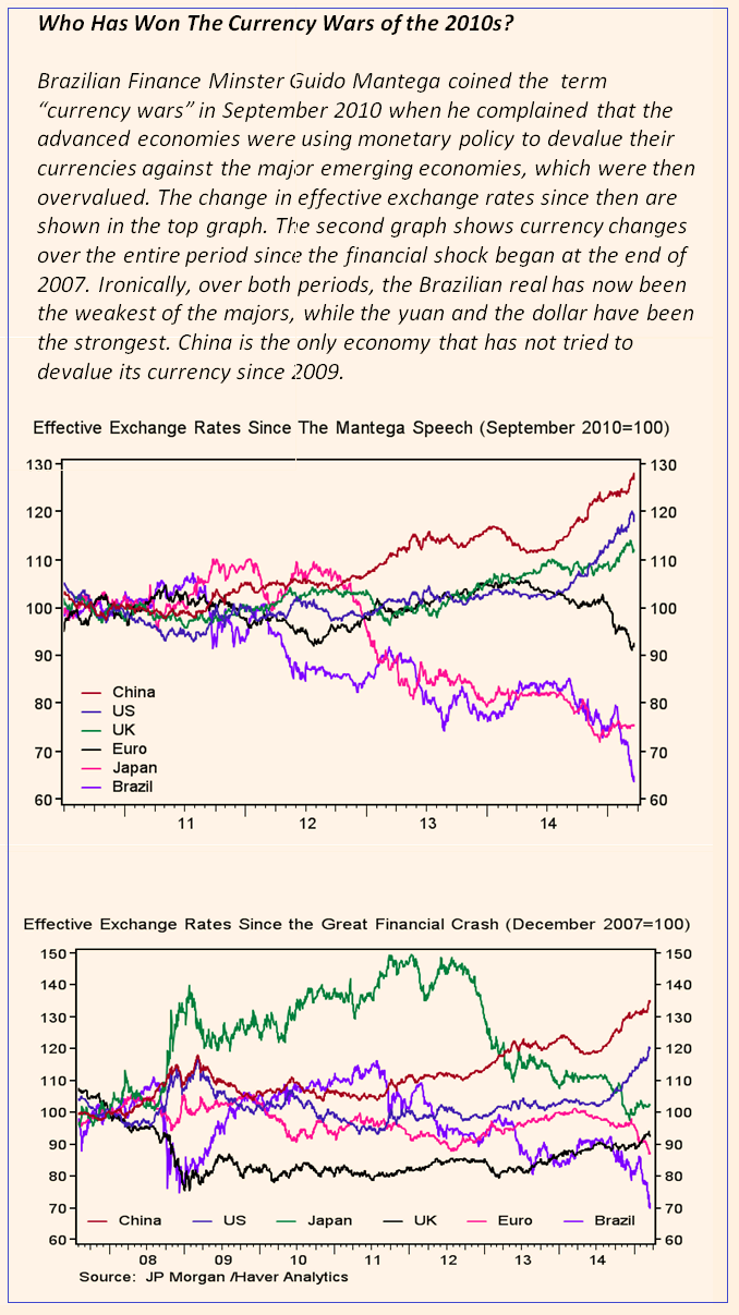 Currency wars rebound on the Fed | Financial Times